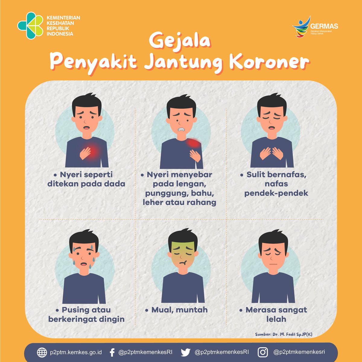 P2PTM Kemenkes RI on Twitter: P2PTM Kemenkes RI on Twitter: