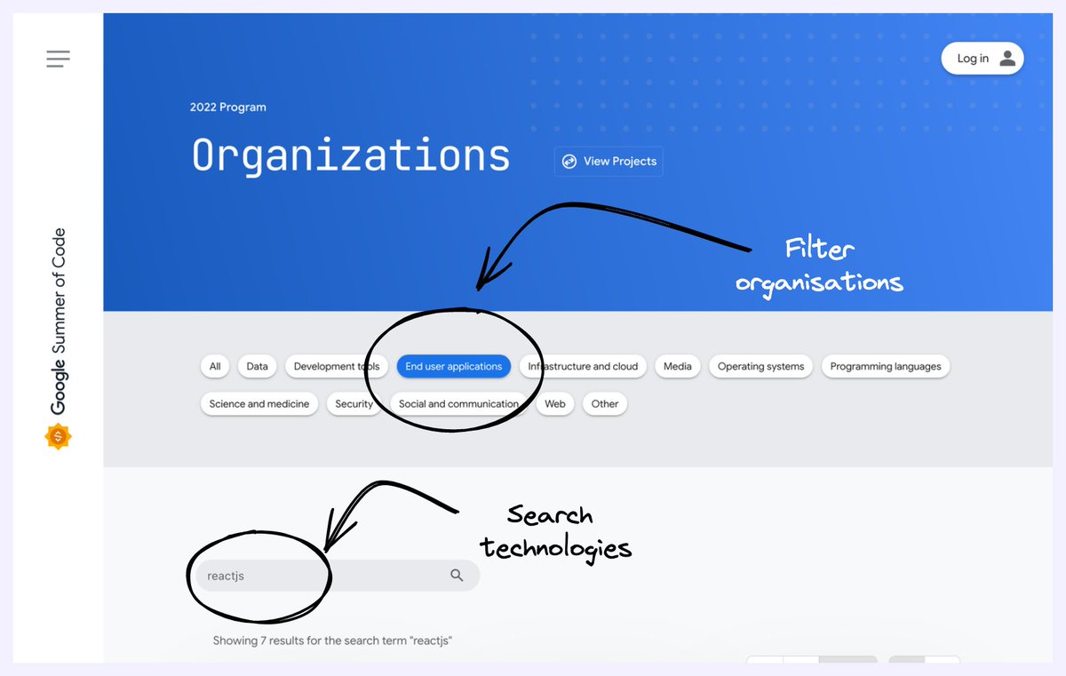 Open source will change your life as a techie. I know this because it ...