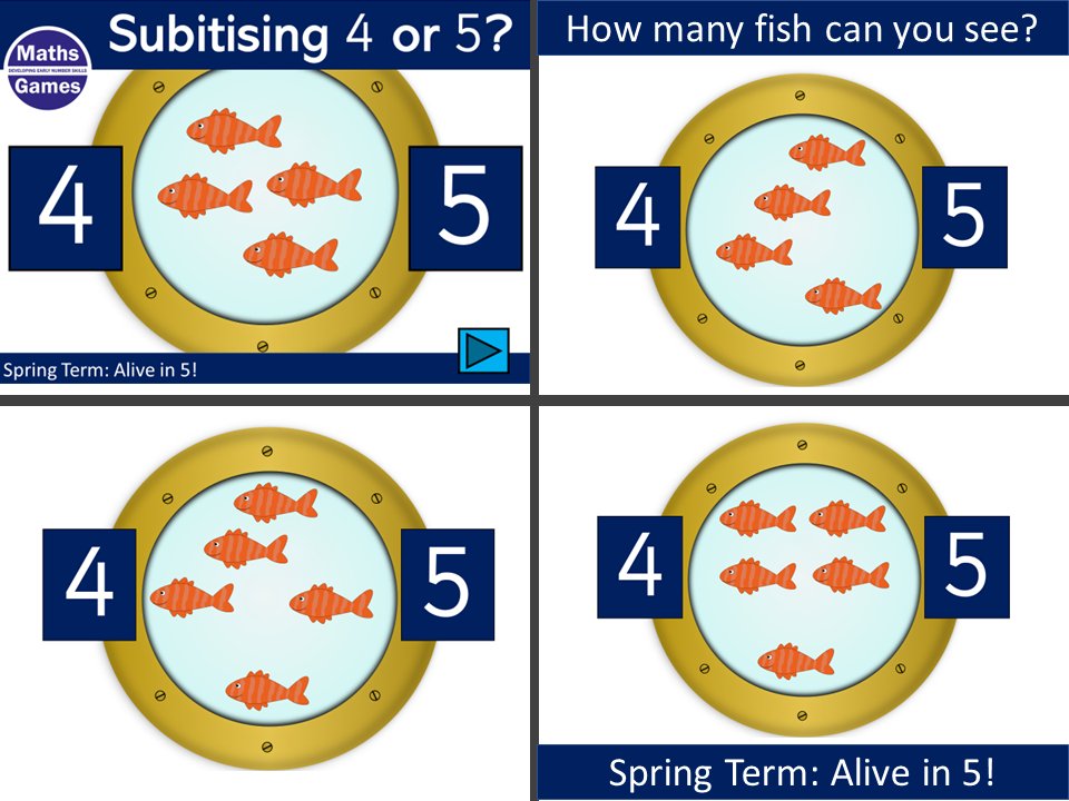 EYFS Maths Games On Twitter A Super IWB Game To Develop Early eyfs-maths-games-on-twitter-a-super-iwb-game-to-develop-early