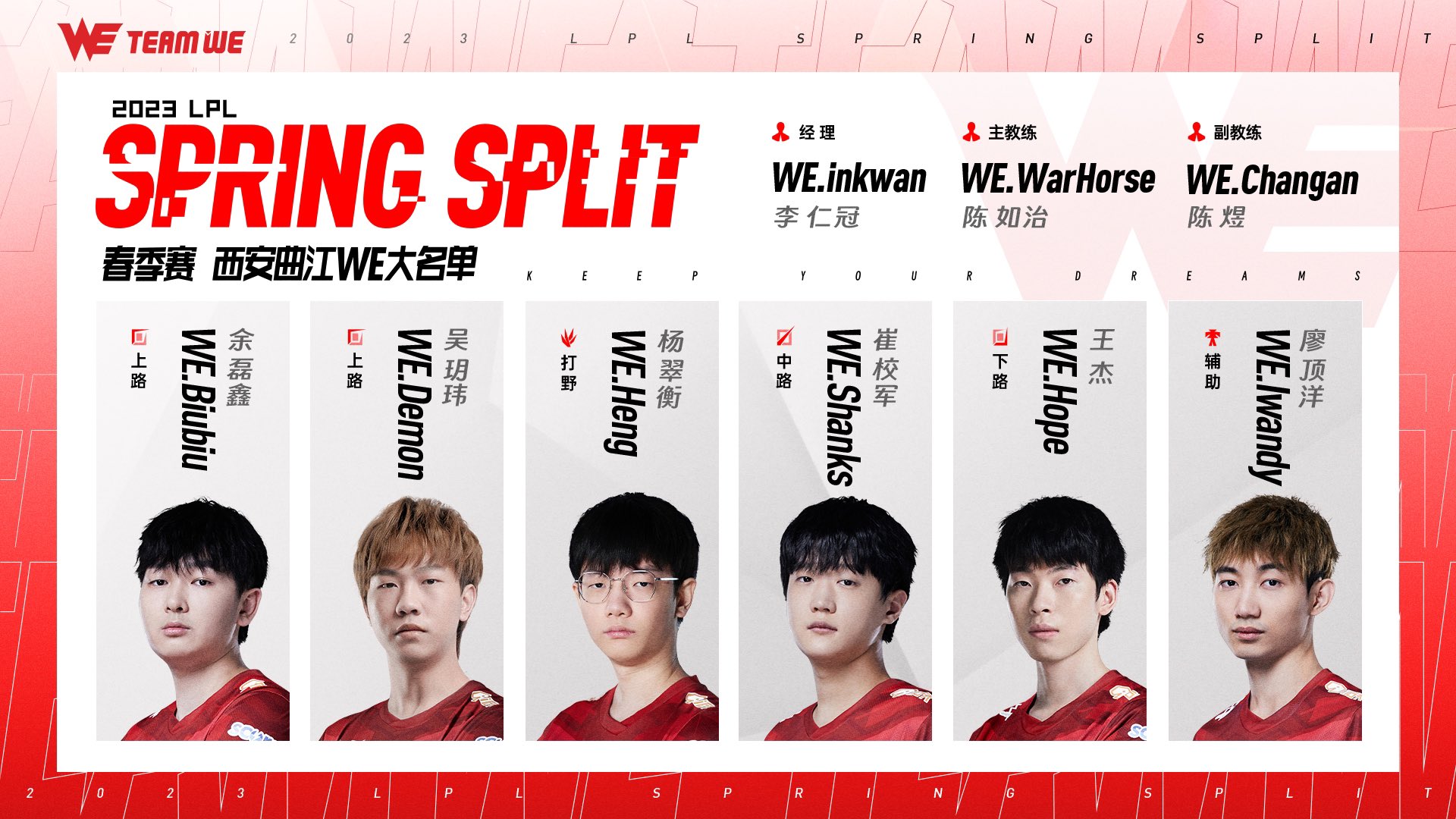 TeamWE_Official on Twitter: "【Team WE Roster】 2022 LPL Spring Split #keep your dreams# https://t ...