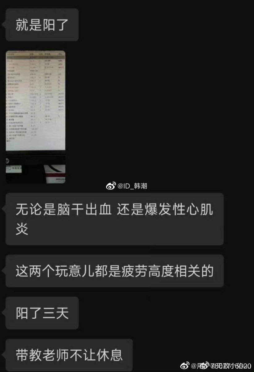 中国悲剧档案【老号】 On Twitter 四川大学华西医院,一名医学生阳性带病上岗猝死