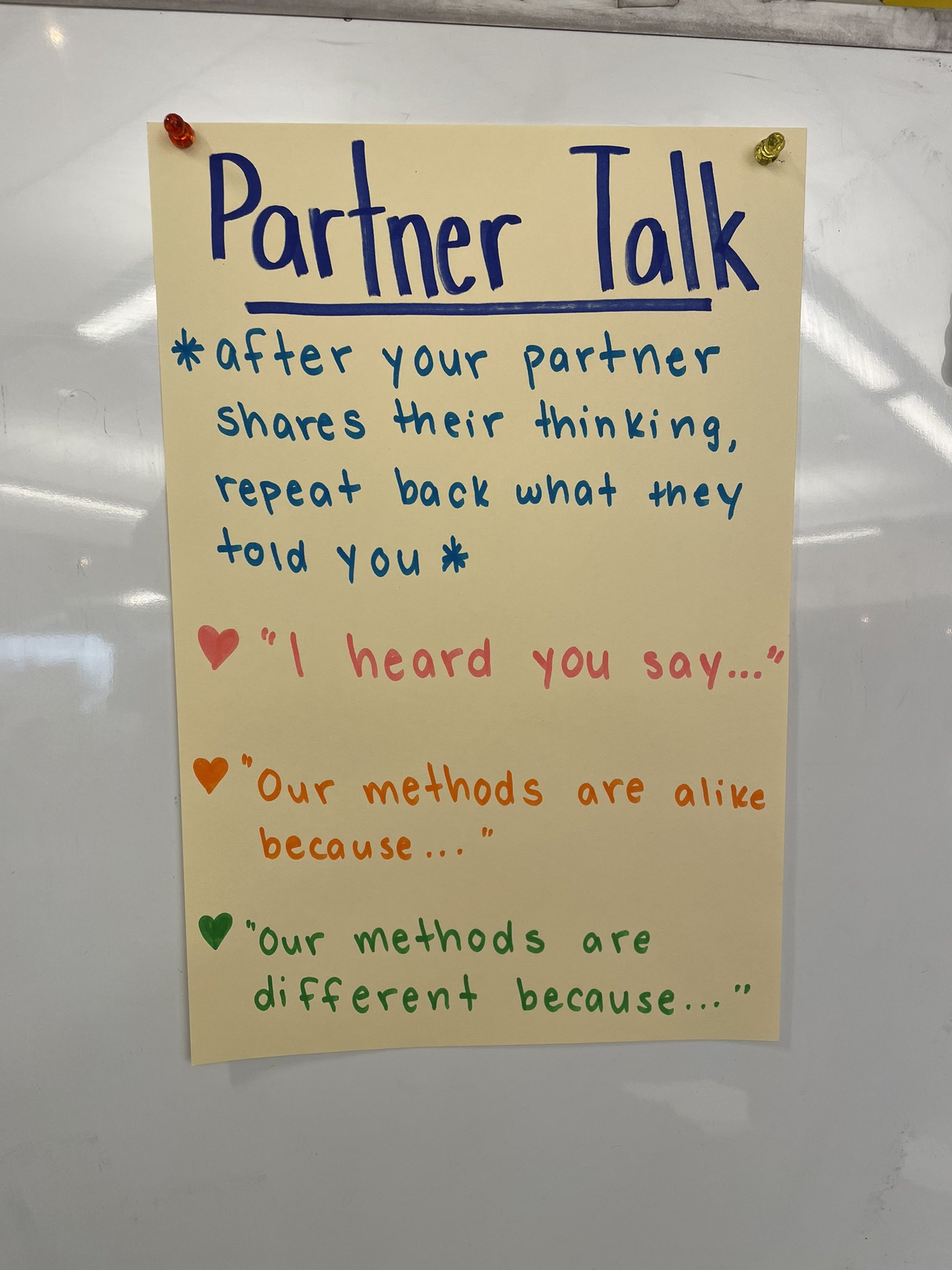 Partner Talk Anchor Chart