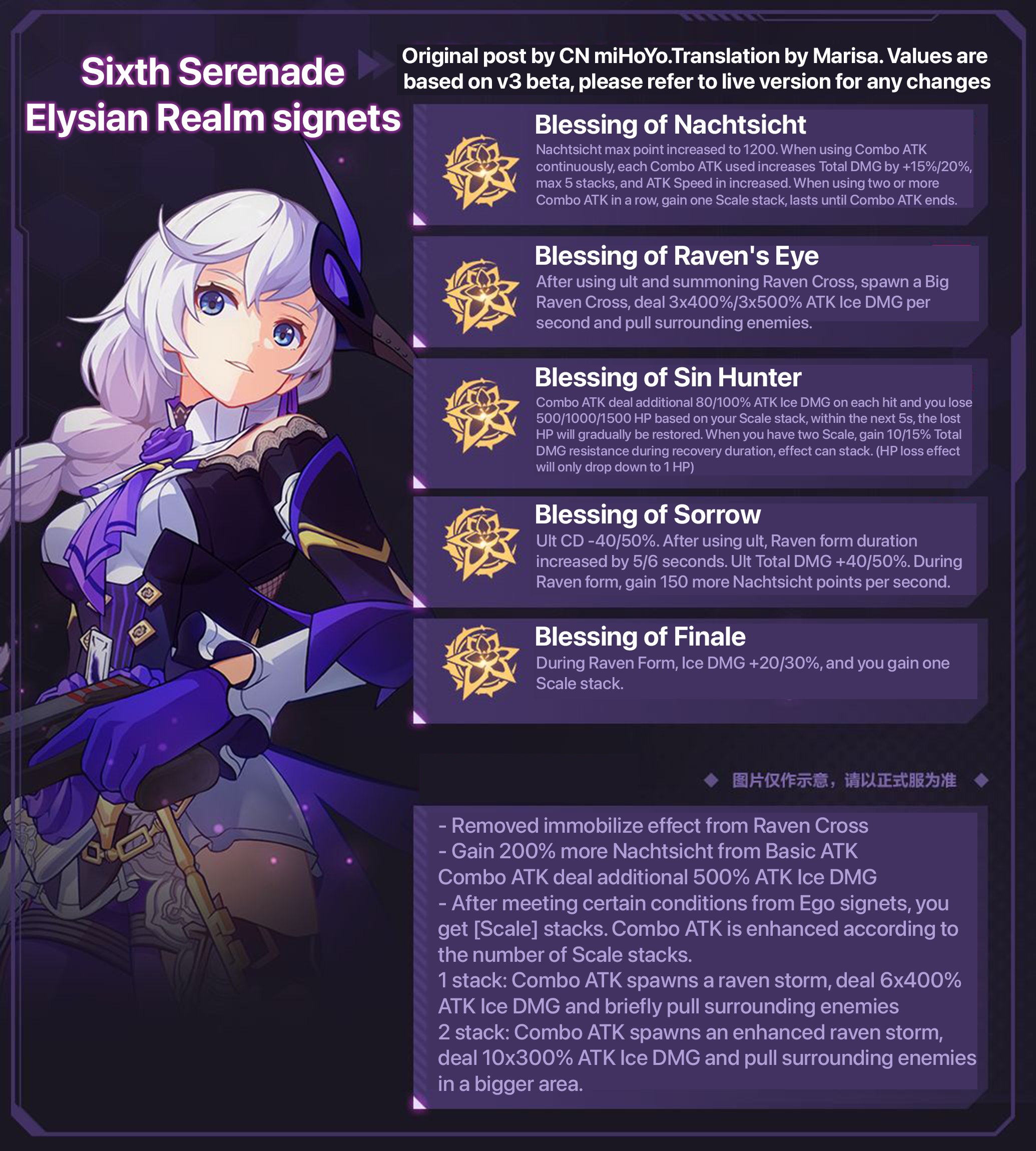 Elysian Realm Guide Helical Contraption Elysian Realm