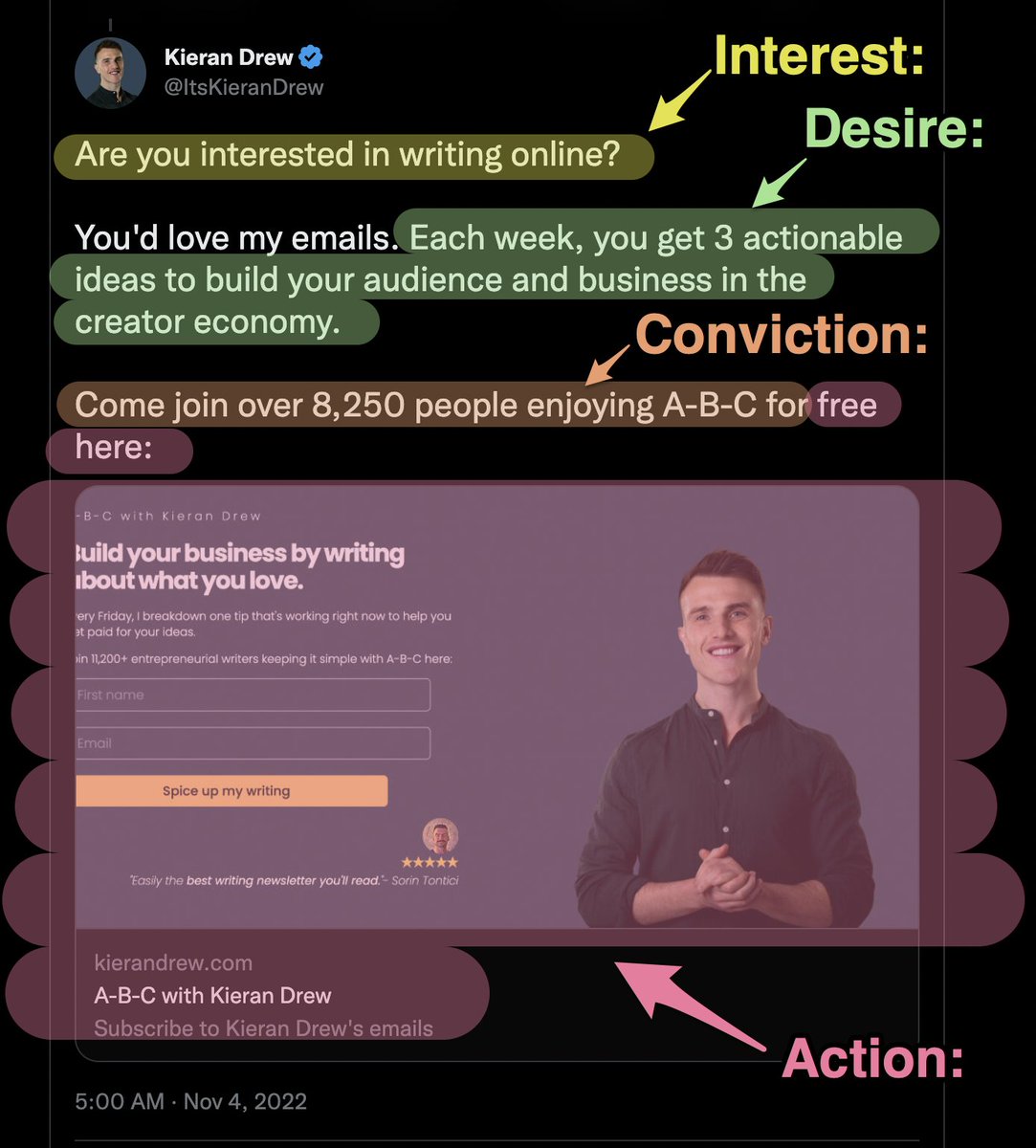 Master copywriting and you can print money at will. Need help getting ...