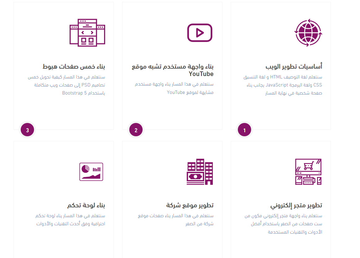 ️تعلم تطوير الواجهات من الصفر الى الاحتراف ️ تقدم دورة تطوير الواجهات المقدمة من حسوب جميع ...