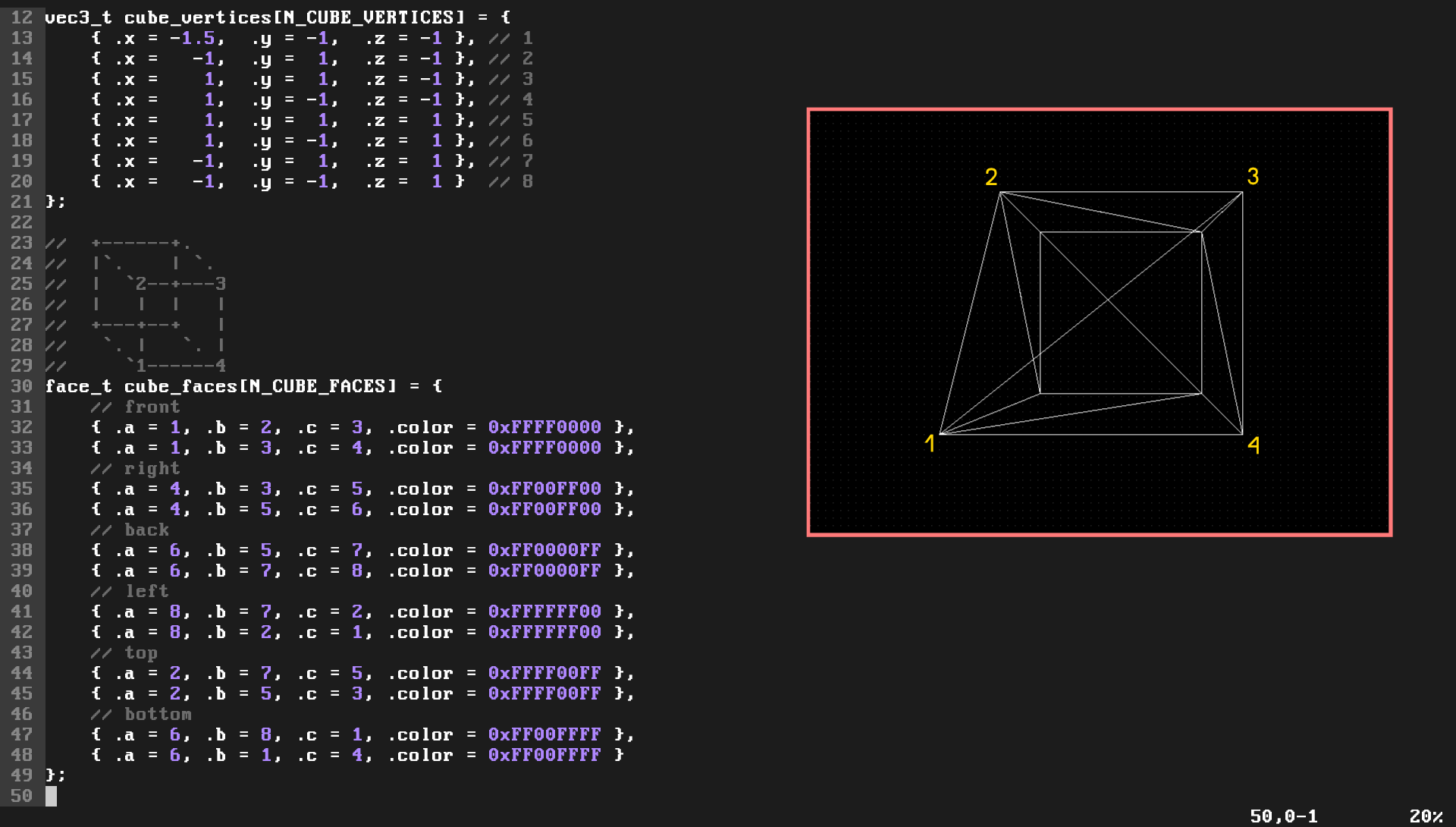 Pikuma On Twitter Alexguardadok So I Just Went Back To The Basics And Tried To Load The Cube