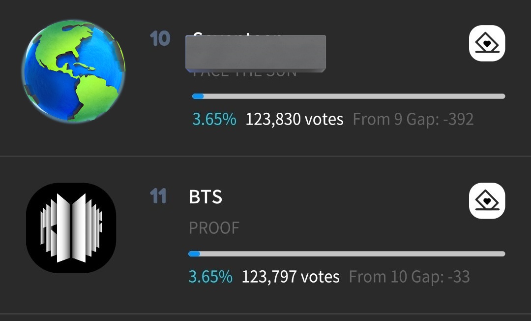 BTS Voting Brigadeˢᵉᵛᵉⁿ on Twitter: "[🏆 SMA MAIN PRIZE] I contacted one of our K-ARMY to have ...
