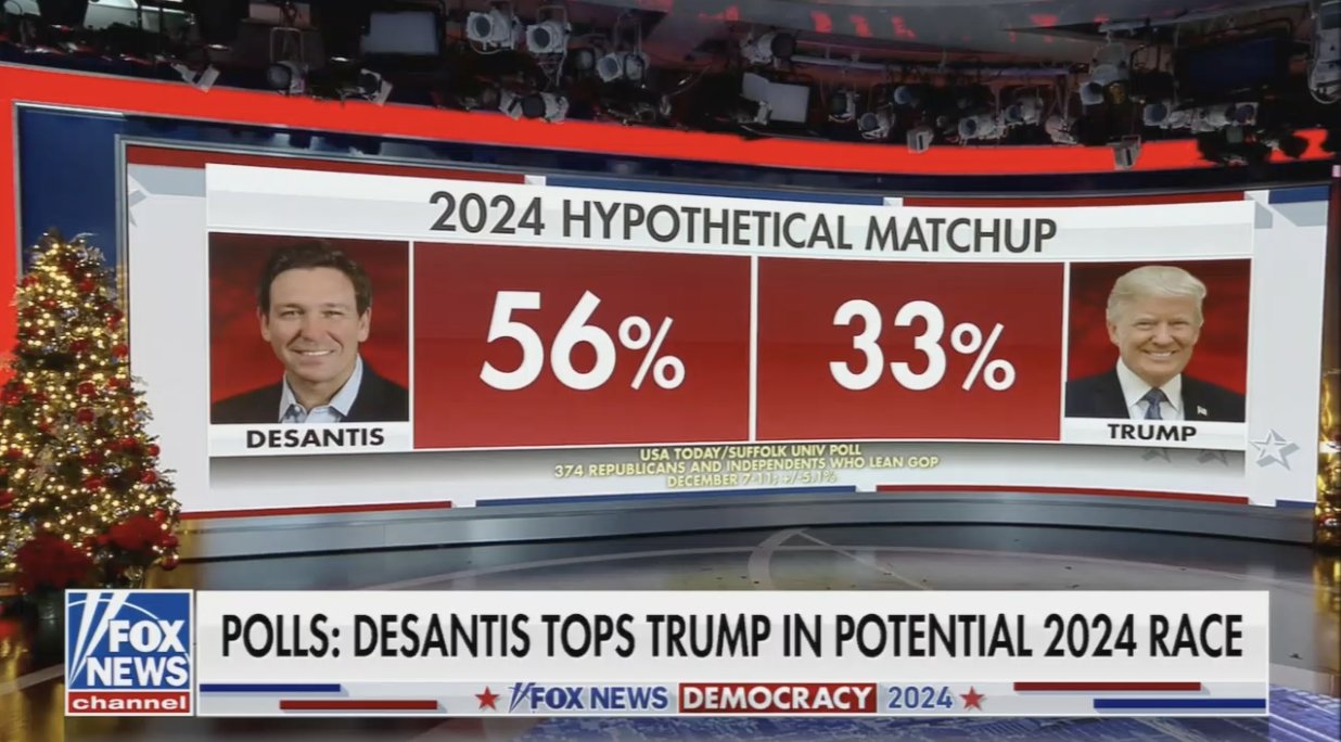 The Recount On Twitter No One Ever Said Subtlety Was Fox News
