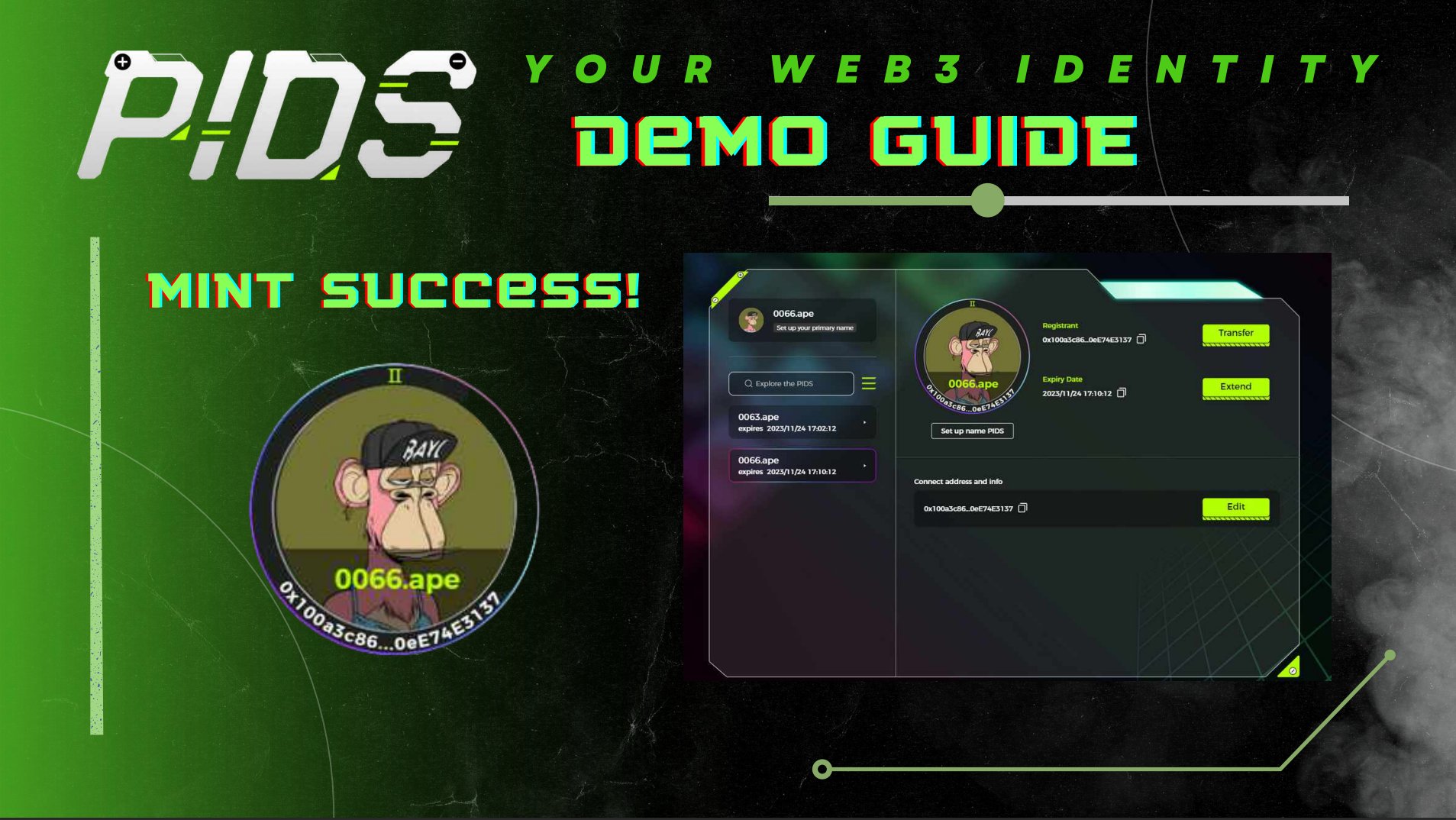 PIDS_IO | FREE MINT .CAT on Twitter: "#PIDS Features PIDS=PFP+DID PIDS combines your favorite ...