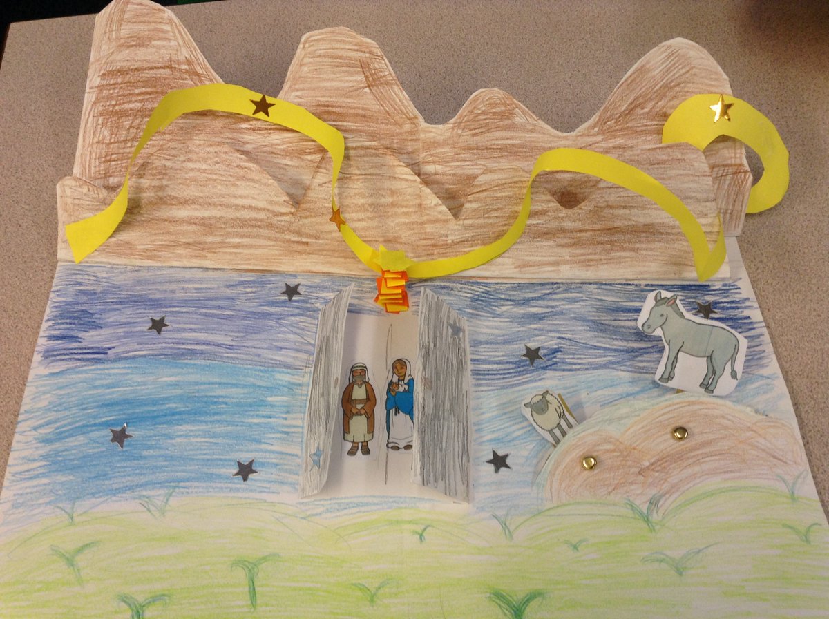 Kapow Primary on Twitter: "In this #PrimaryDT topic #Year5 create a functional four-page pop-up ...