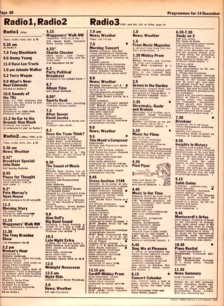 Graeme Wood on Twitter: "RT @woodg31: TV📺14/12/71 BBC1 4.55:Vision On 5.20:Harlem Globetrotters ...