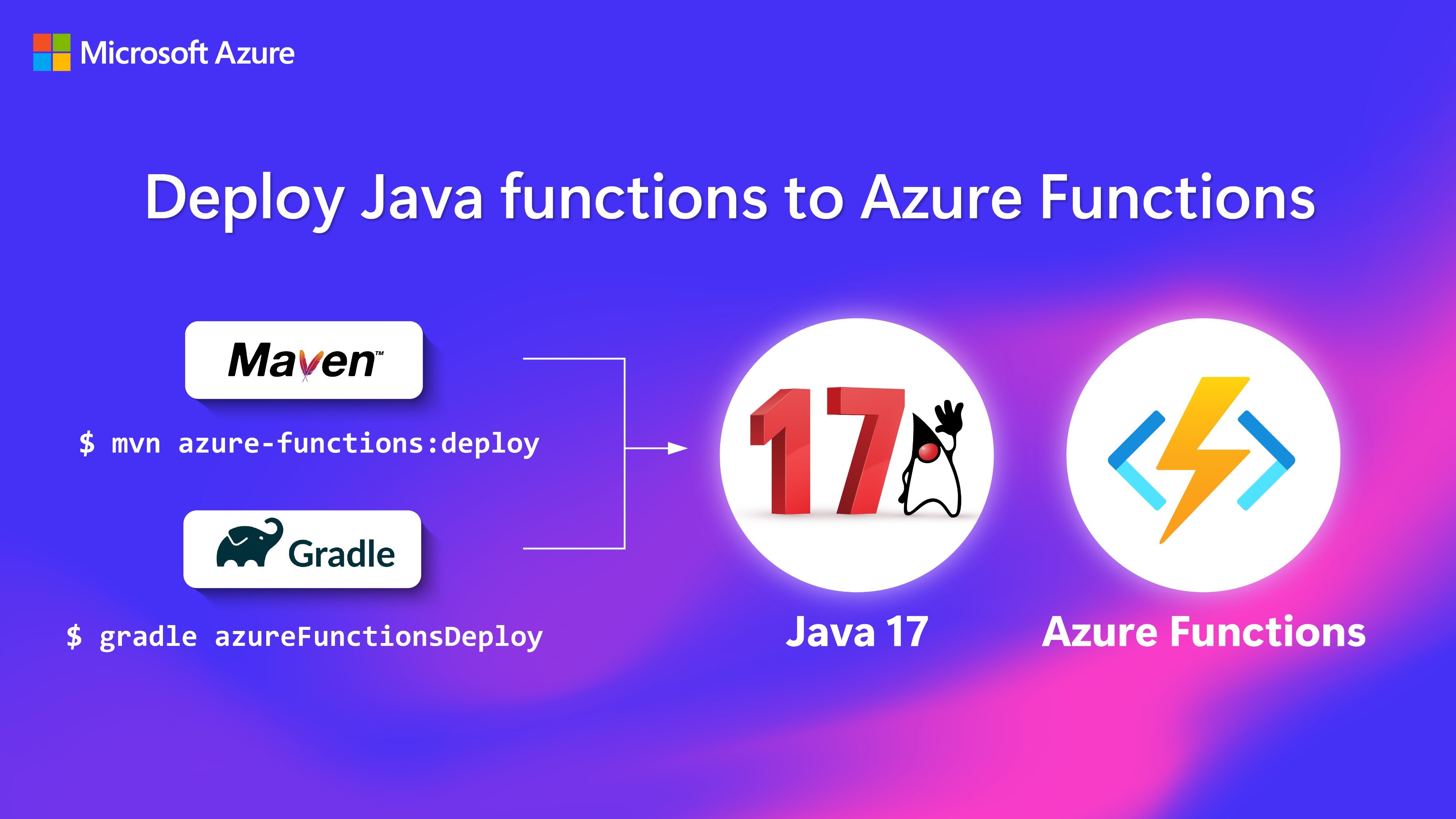 Asir V Selvasingh (@asirselvasingh) / Twitter