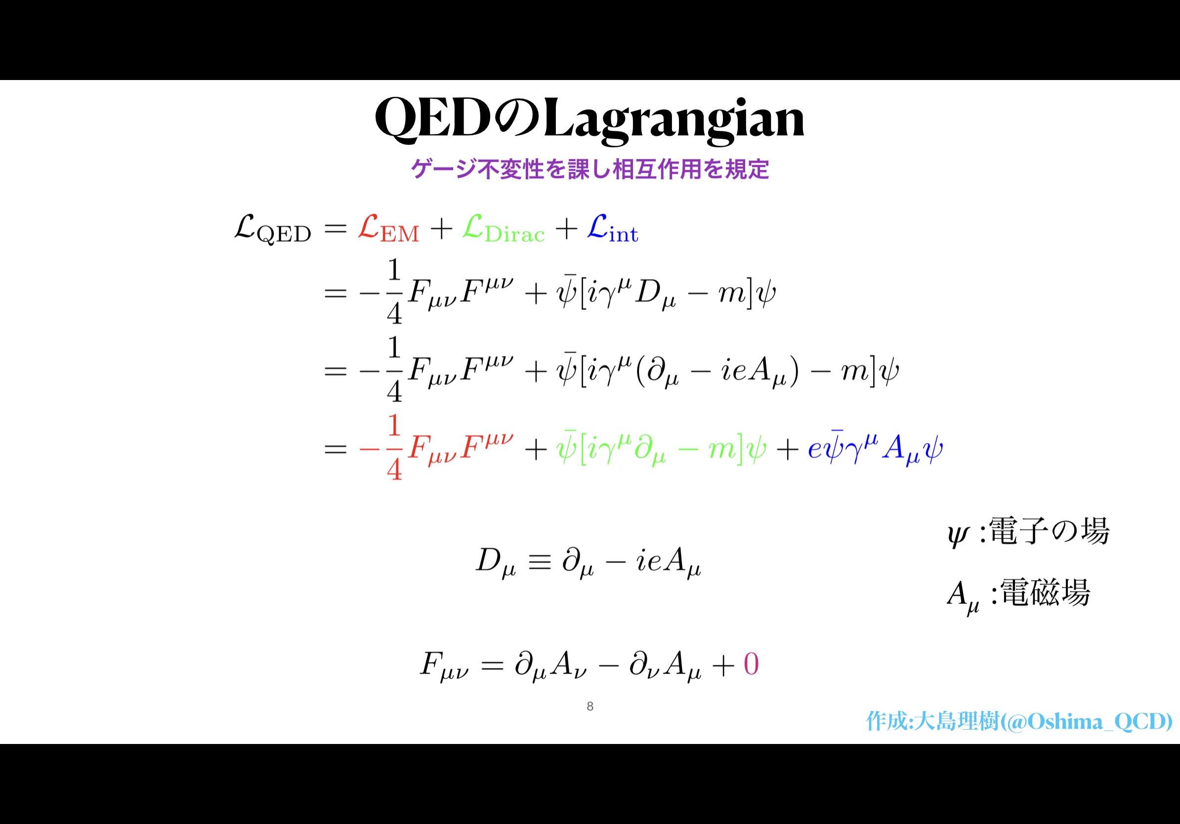 大島理樹☆彡Riki Oshima (@Oshima_QCD) / Twitter