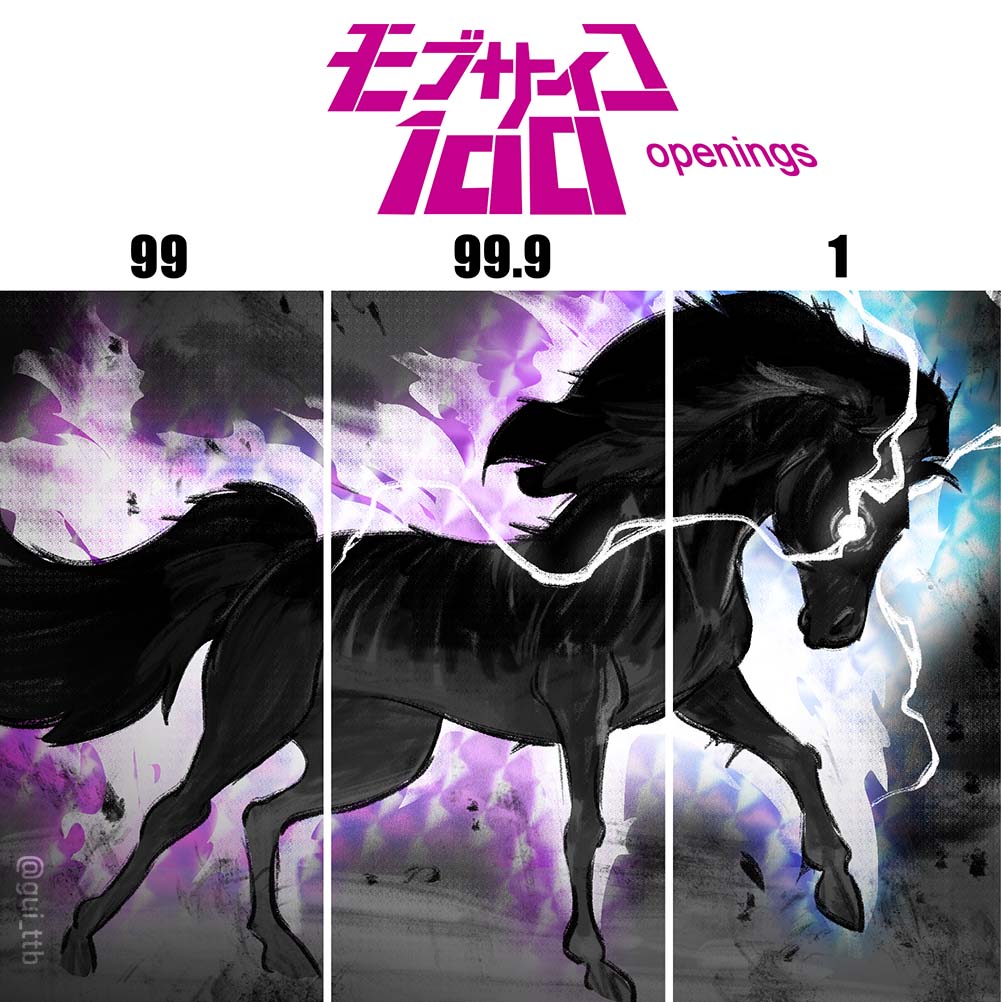 Gui Borba on Twitter: "As aberturas de Mob Psycho 100 estão em outro patamar 💯💯💯 https://t.co ...