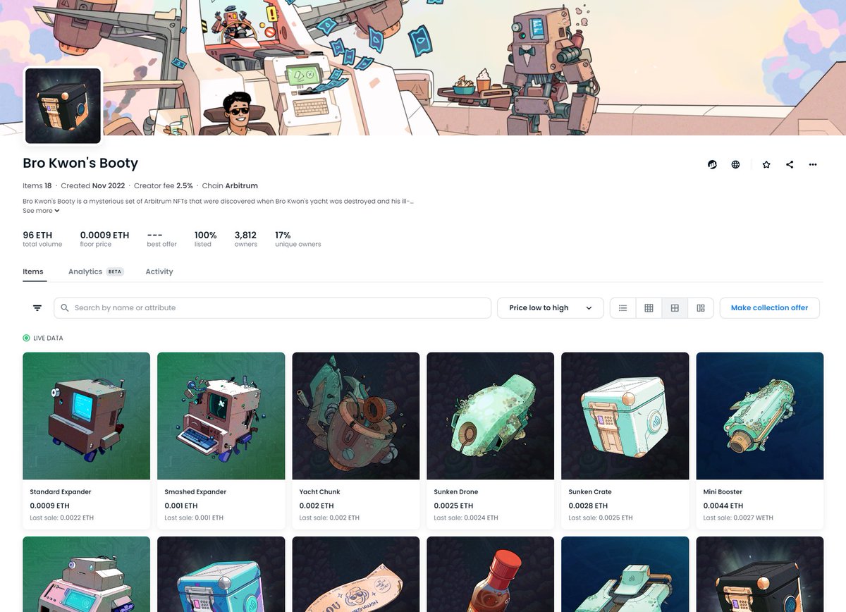 Shell Protocol Confirmed Airdrop 🪂 @ShellProtocol is one of the most popular protocols on ...