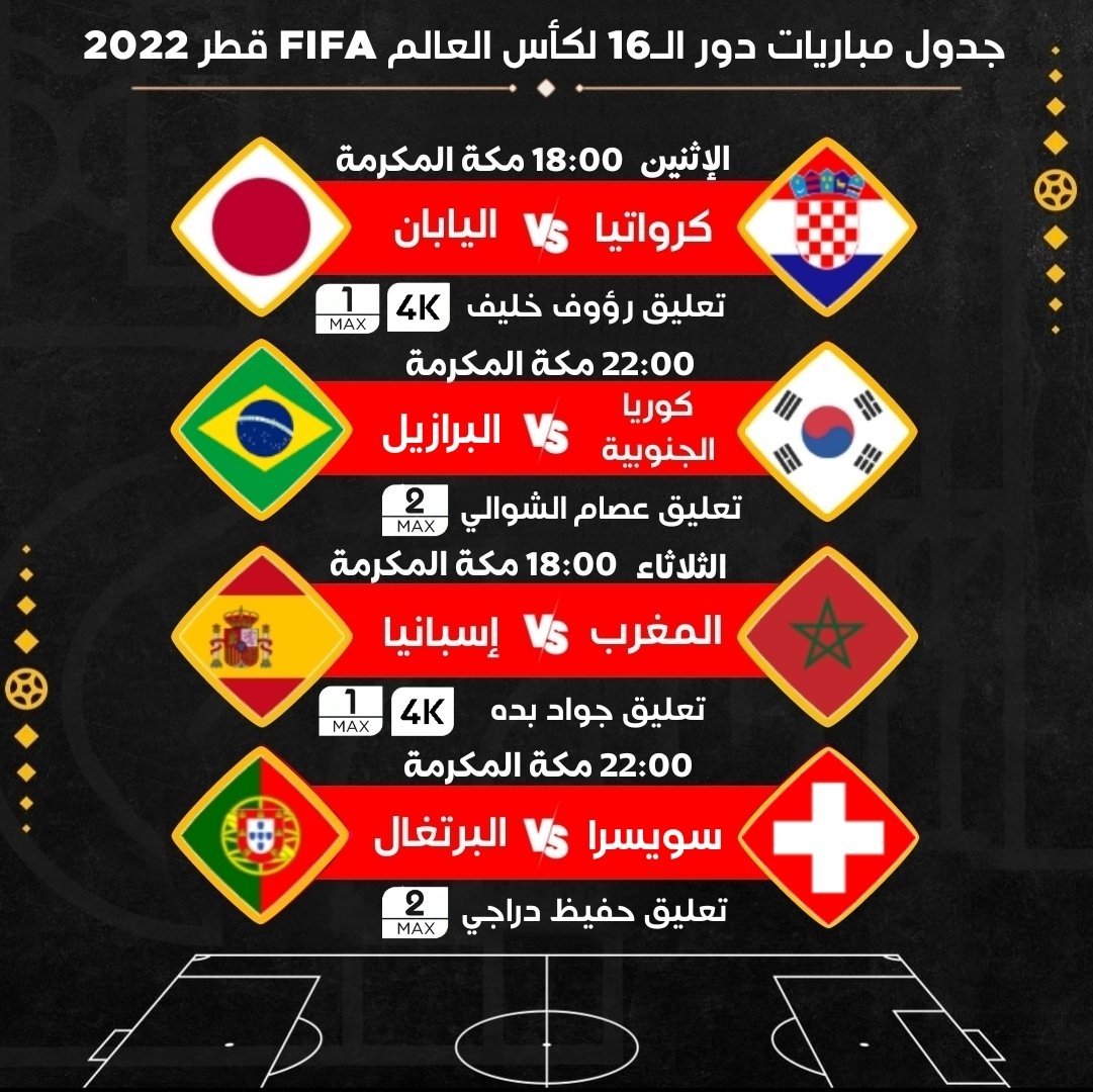 أخبار باقة بي أن On Twitter تقديم جدول مباريات دور الـ16 لكأس العالم