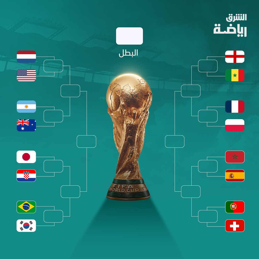 الشرق رياضة من سيتوج بكأس العالم؟ تعرف على جدول مباريات دور ال16