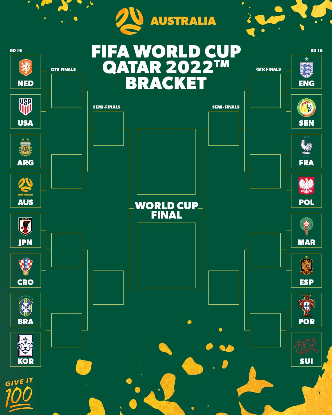 World Cup Ladder India's World Cup 2019 Ladder: Vijay Shankar,