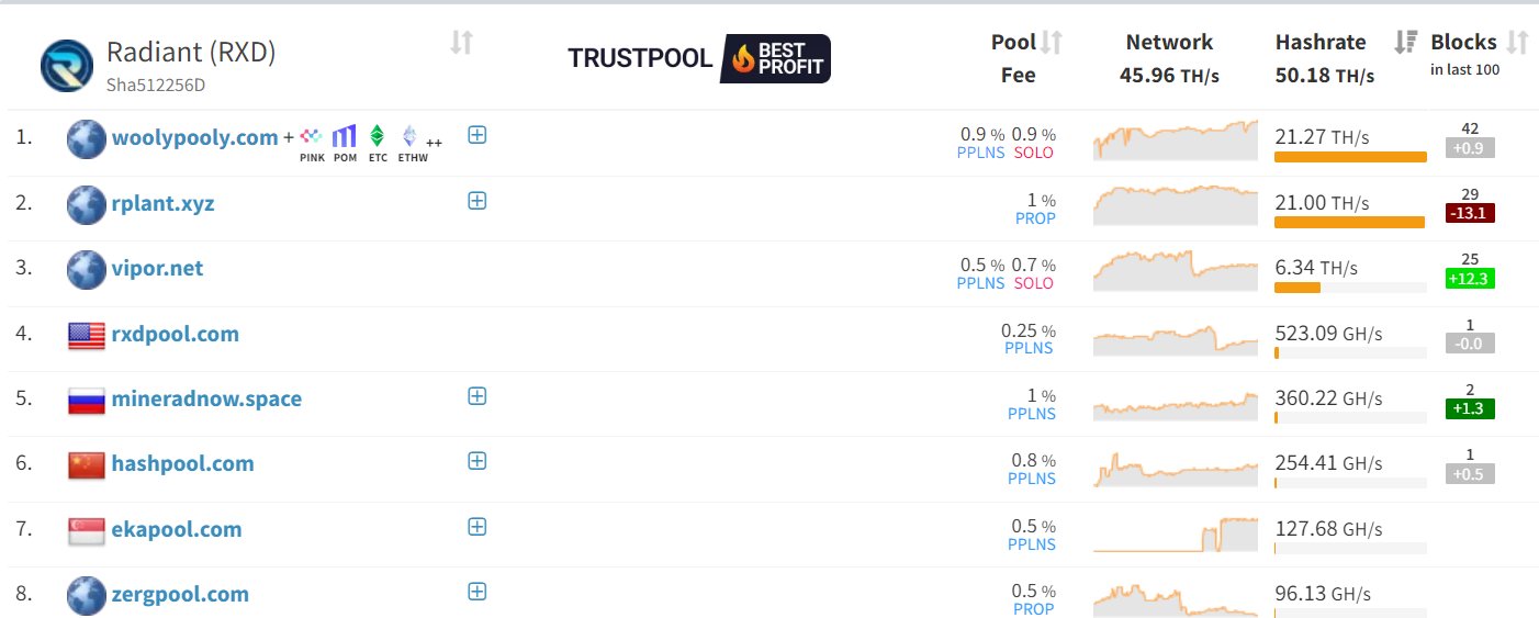 WoolyPooly on Twitter: "@RXD_Community https://t.co/9FKrtuqeT3" / Twitter