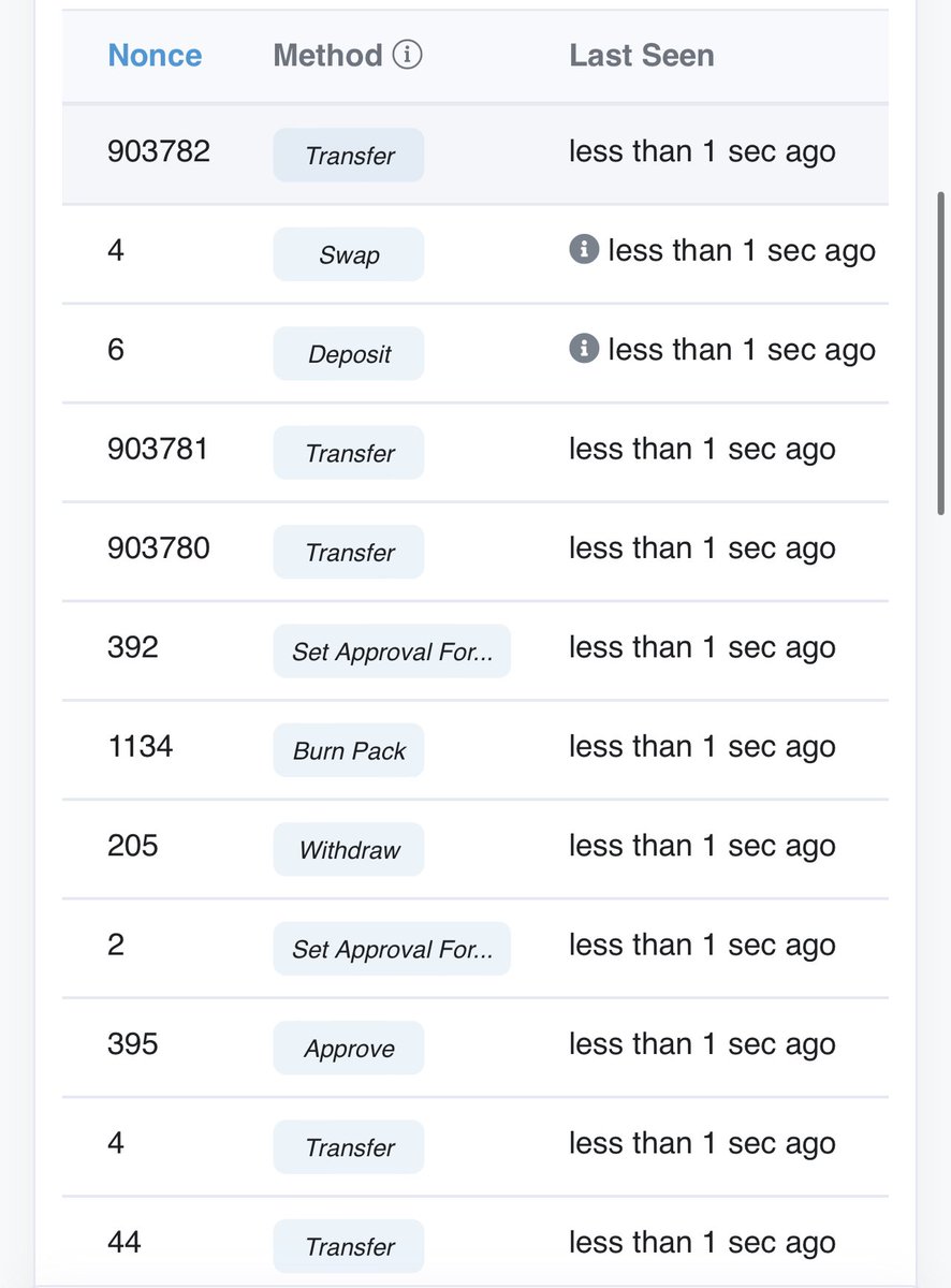 さいとう@ 海外DeFiトレンド's Threads – Thread Reader App