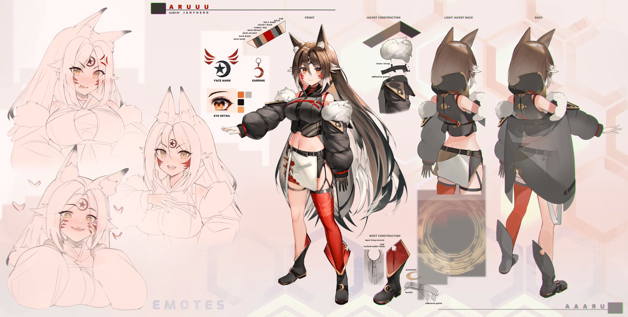 ARUUU 🦕☄️ on Twitter: "MY VTUBER CHARACTER SHEET IS FINALLY DONE!!! If you're wanting to make ...