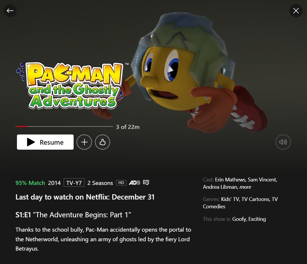 Daily Pac-Man on Twitter: "NEWS: Pac-Man and the Ghostly Adventures will leave Netflix after ...