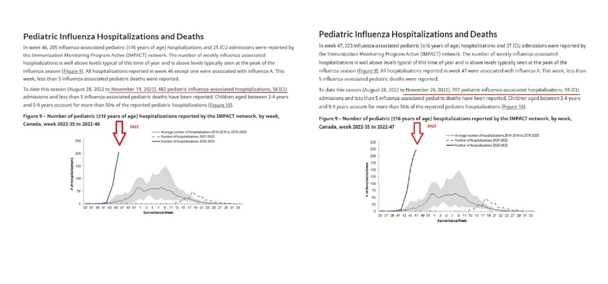 Thread by @Aaron_Derfel on Thread Reader App – Thread Reader App