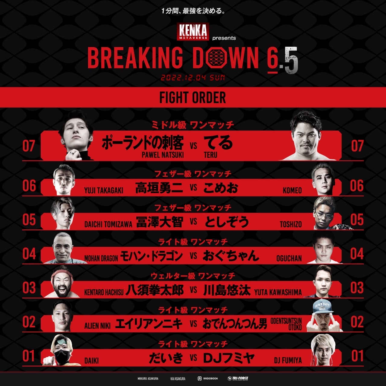 Breakingdown ブレイキングダウン On Twitter / Breakingdown6 5 対戦順公開🥊 明日の対戦順