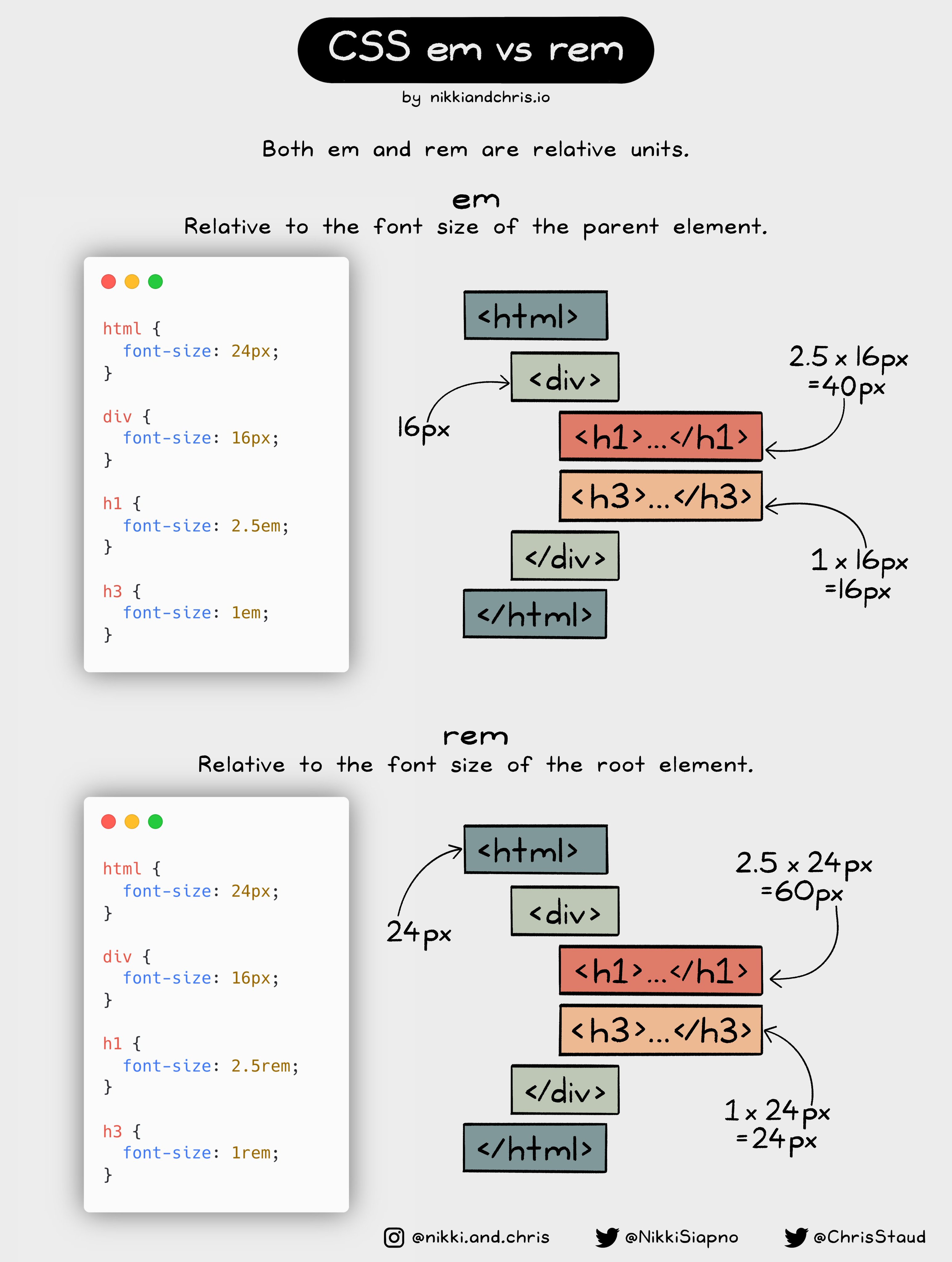 Dominic (@Dominic_sr_) / Twitter