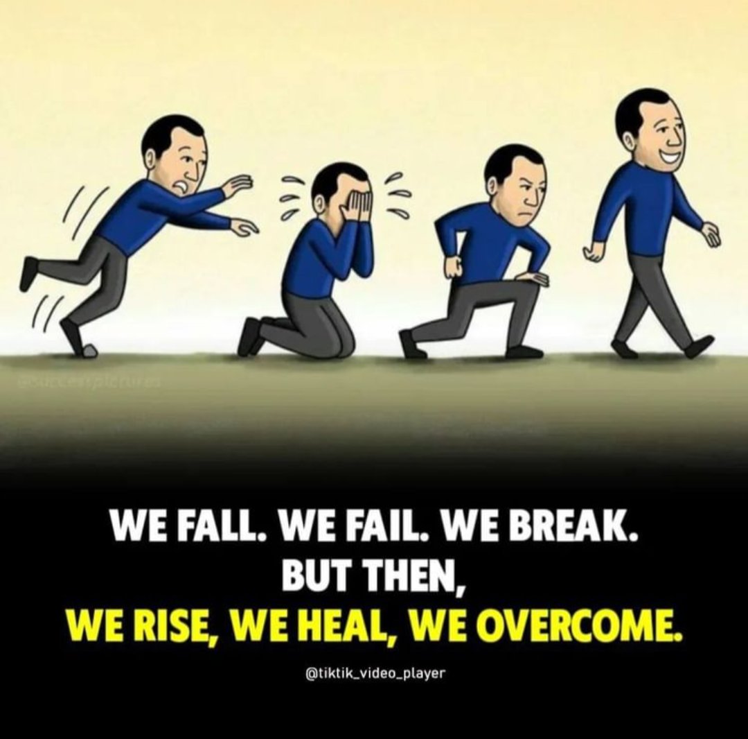 10 Inspiring visuals that will motivate you: 1. - Thread from Succeeded ...