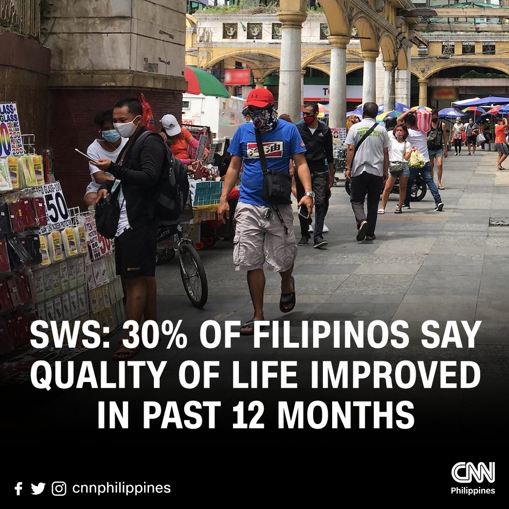CNN Philippines on Twitter: "Three out of 10 Filipinos said their quality of life improved since ...