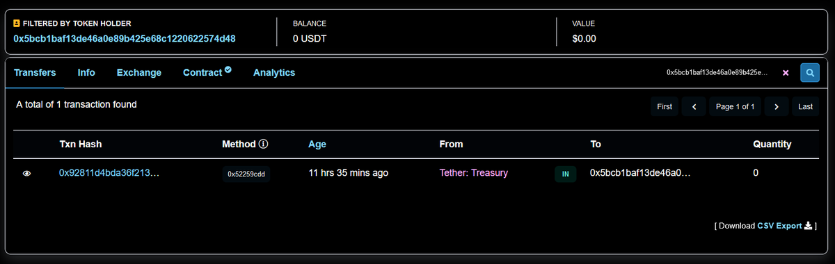 Thread by @DesoGames on Thread Reader App – Thread Reader App