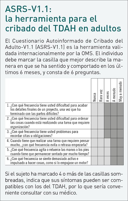 Emmanuel Sarmiento On X: La Escala ASRS Se Encuentra, 48% OFF