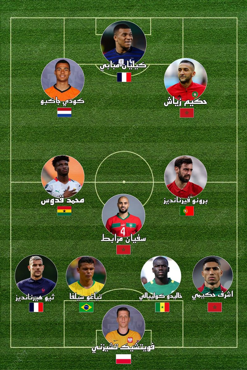 أُسَيْد On Twitter تشكيلة الأفضل في دوري المجموعات مونديال قطر 2022