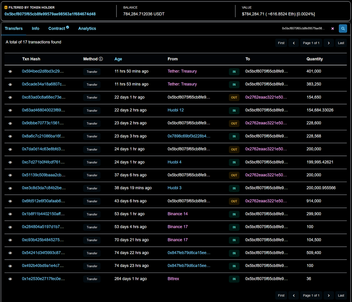 Thread by @DesoGames on Thread Reader App – Thread Reader App