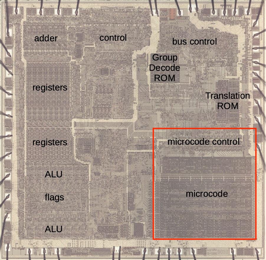 The 8086 processor (1978) led to the hugely-popular x86 architecture. Internally, the 8086 uses ...