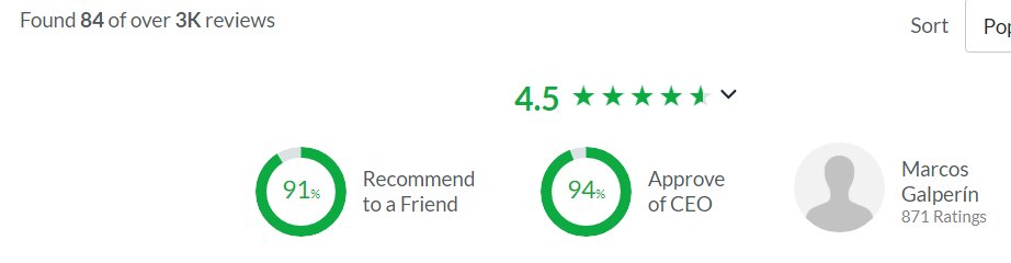 1/36 Today's shallow dive focuses on Mercado Libre $MELI, the e ...