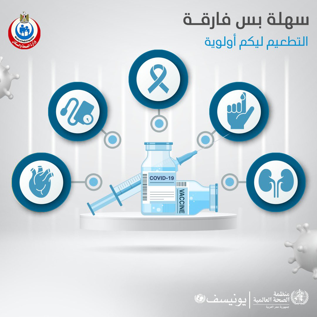 وزارة الصحة والسكان المصرية on Twitter: "احمي نفسك من الأمراض غير السارية ومن #فيروس_كورونا ...