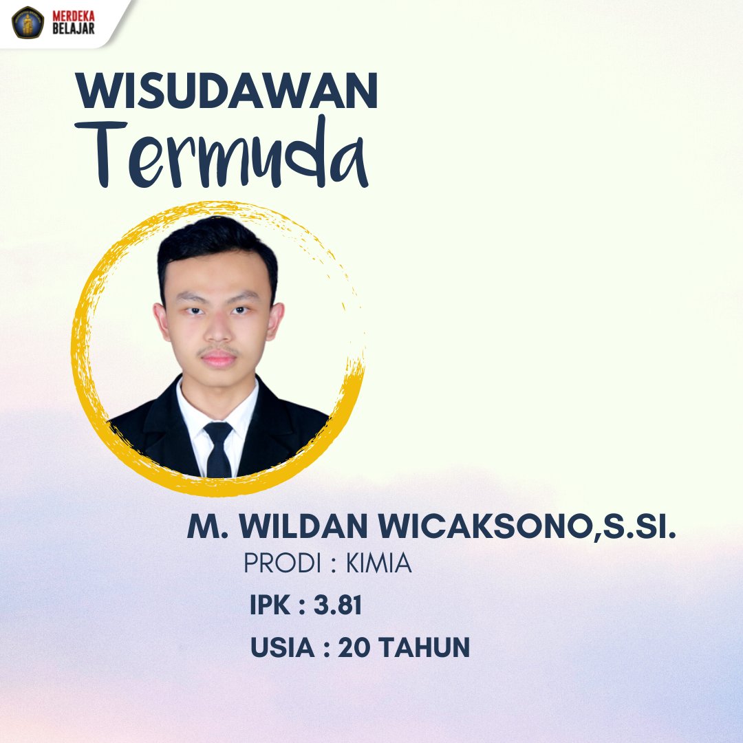 Universitas Brawijaya on Twitter: Universitas Brawijaya on Twitter: