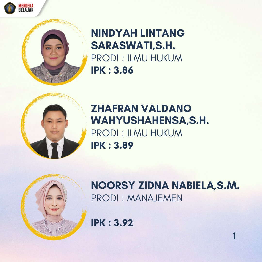 Universitas Brawijaya on Twitter: Universitas Brawijaya on Twitter: