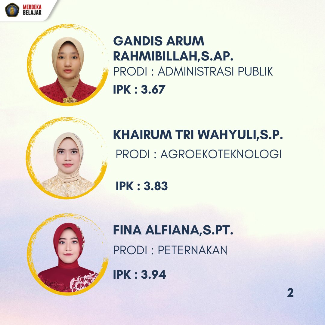 Universitas Brawijaya on Twitter: Universitas Brawijaya on Twitter:
