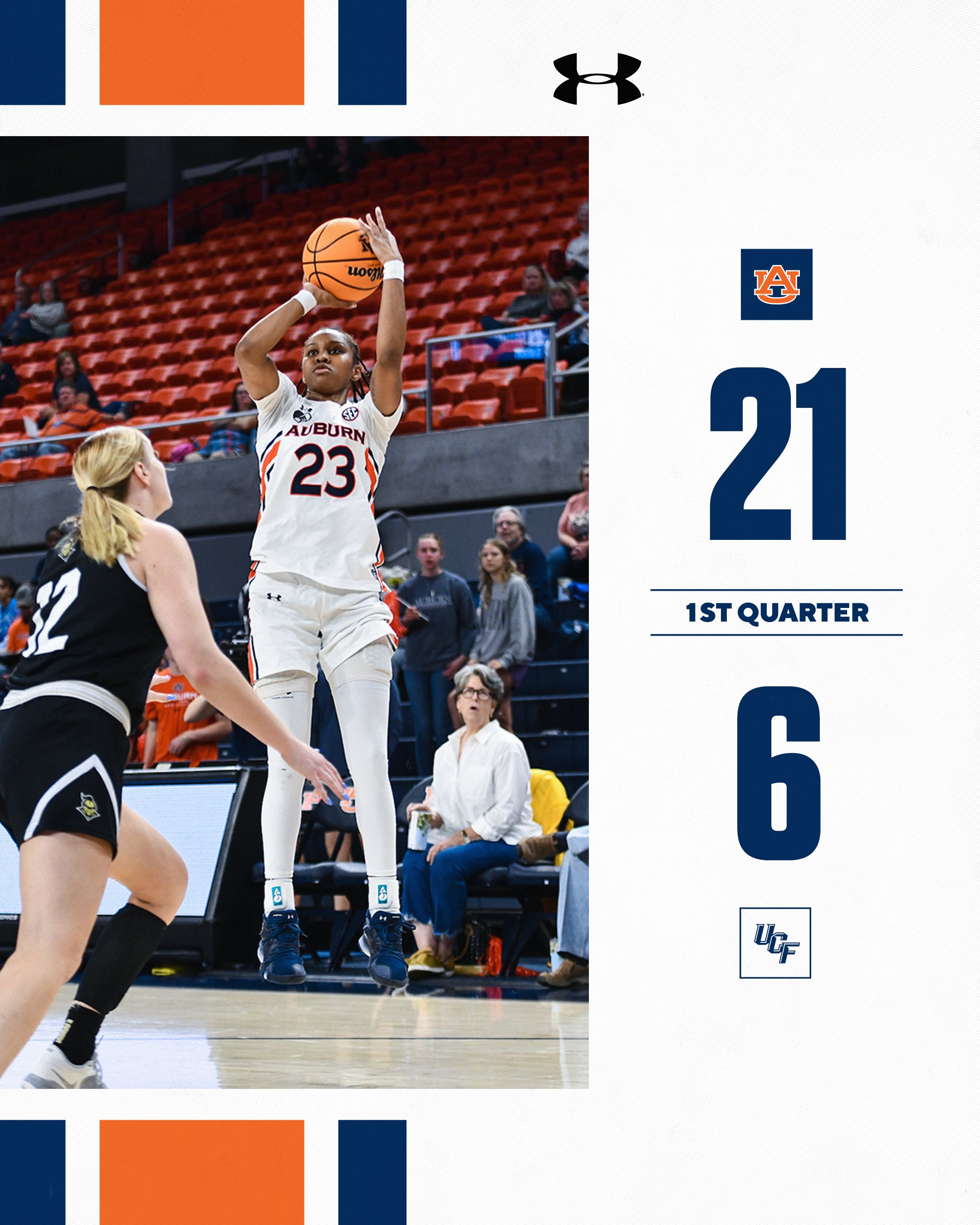 Riverdale Baptist Lady Crusaders (@ladycrusaderswb) / Twitter