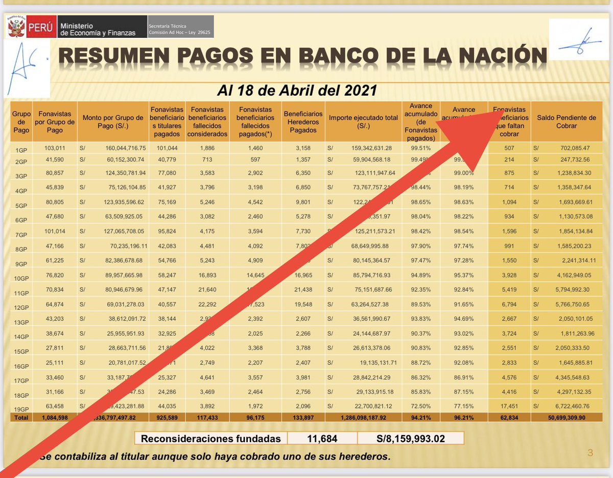 GABRIEL BUSTAMANTE SÁNCHEZ on Twitter: GABRIEL BUSTAMANTE SÁNCHEZ on Twitter:
