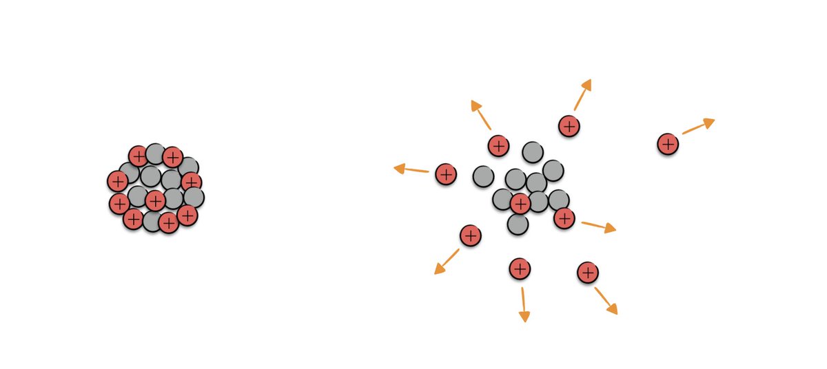 Thread by @martinmbauer on Thread Reader App – Thread Reader App