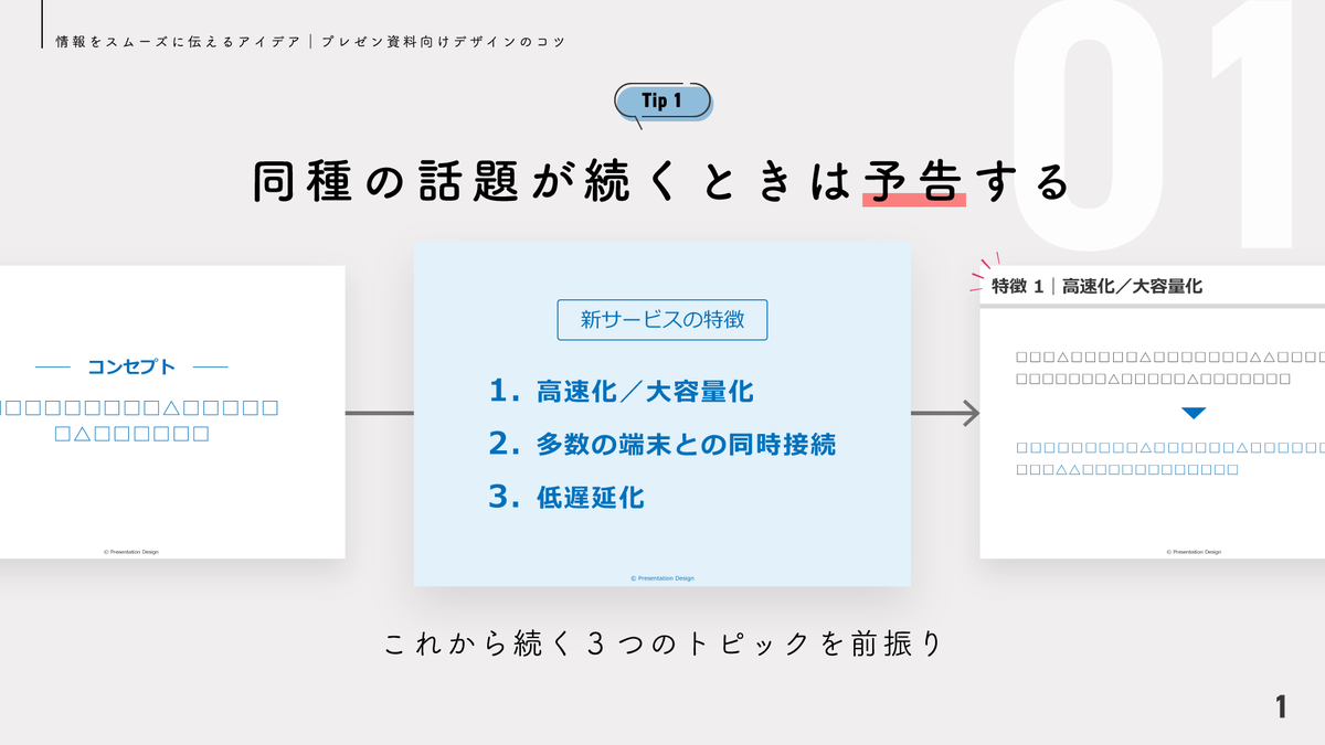プレゼンデザイン On Twitter 【 再掲 】情報をスムーズに伝えるアイデア|プレゼン資料向けデザインのコツ