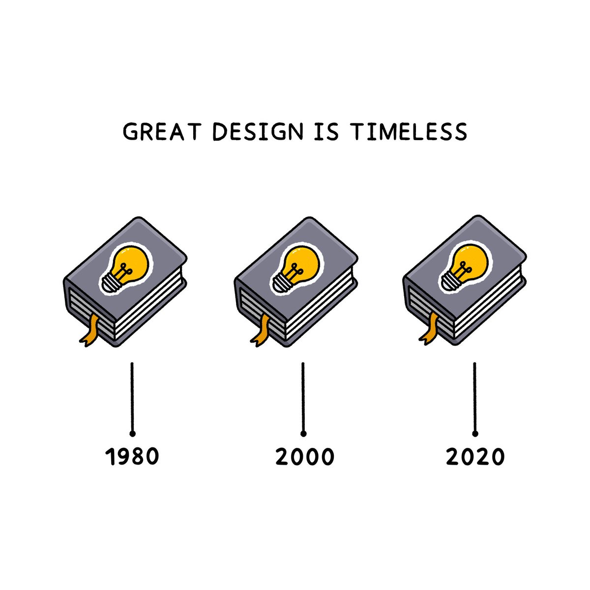 12 Visuals that will inspire you to read a book this week: (visuals by ...