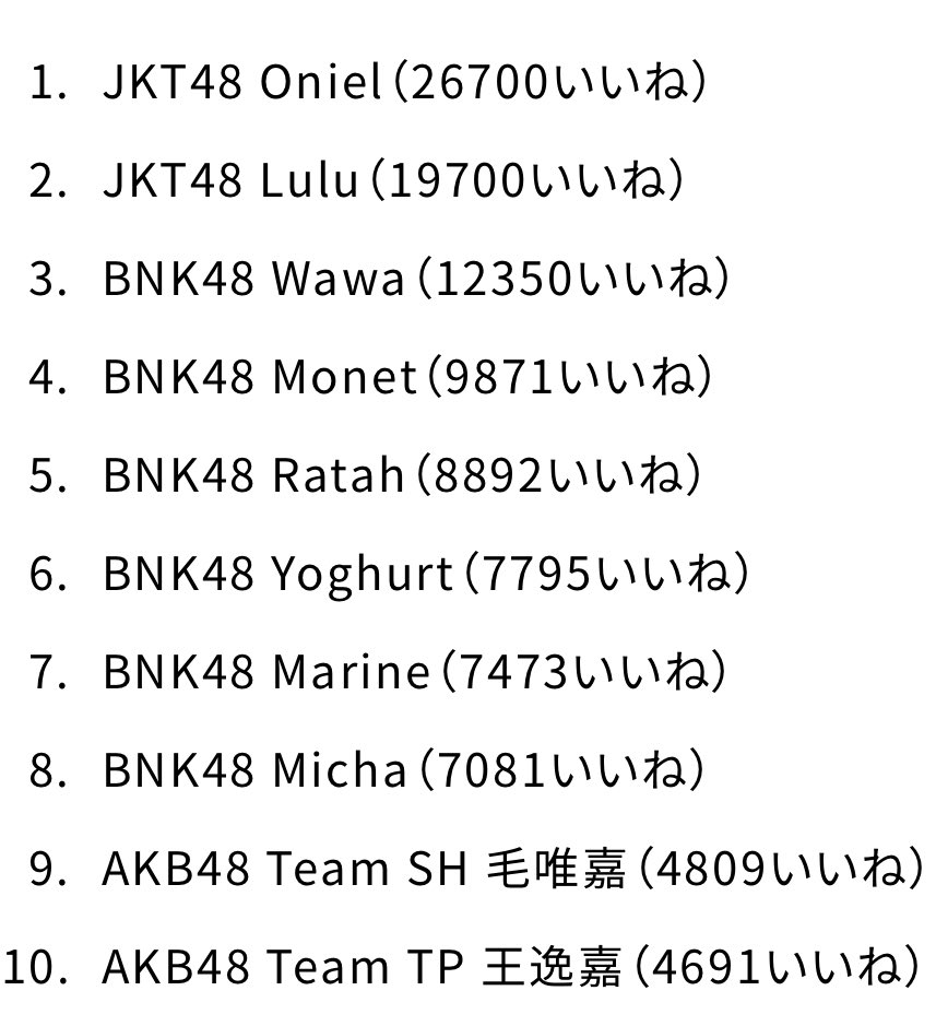 ⁴⁸ on Twitter: "AKB48 Circle Jam 2023 Tiktok Competition Preliminary Results As of December 1st ...
