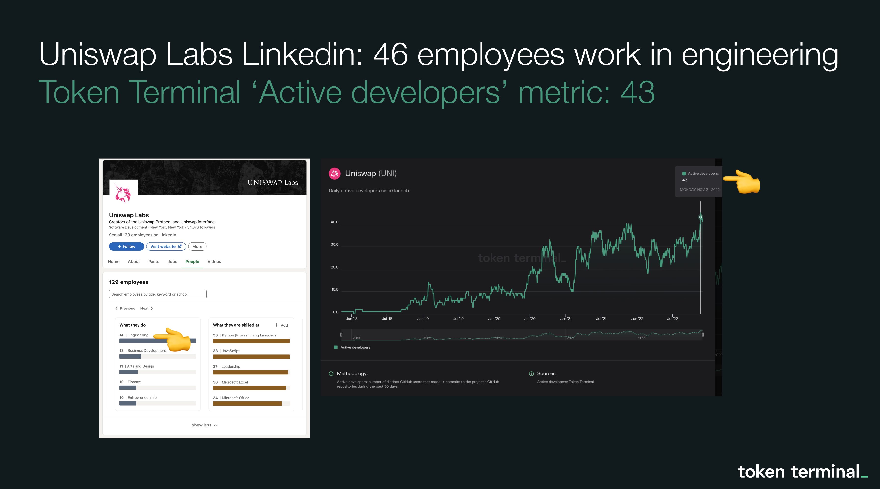 Token Terminal Intern (@tt_intern) / Twitter