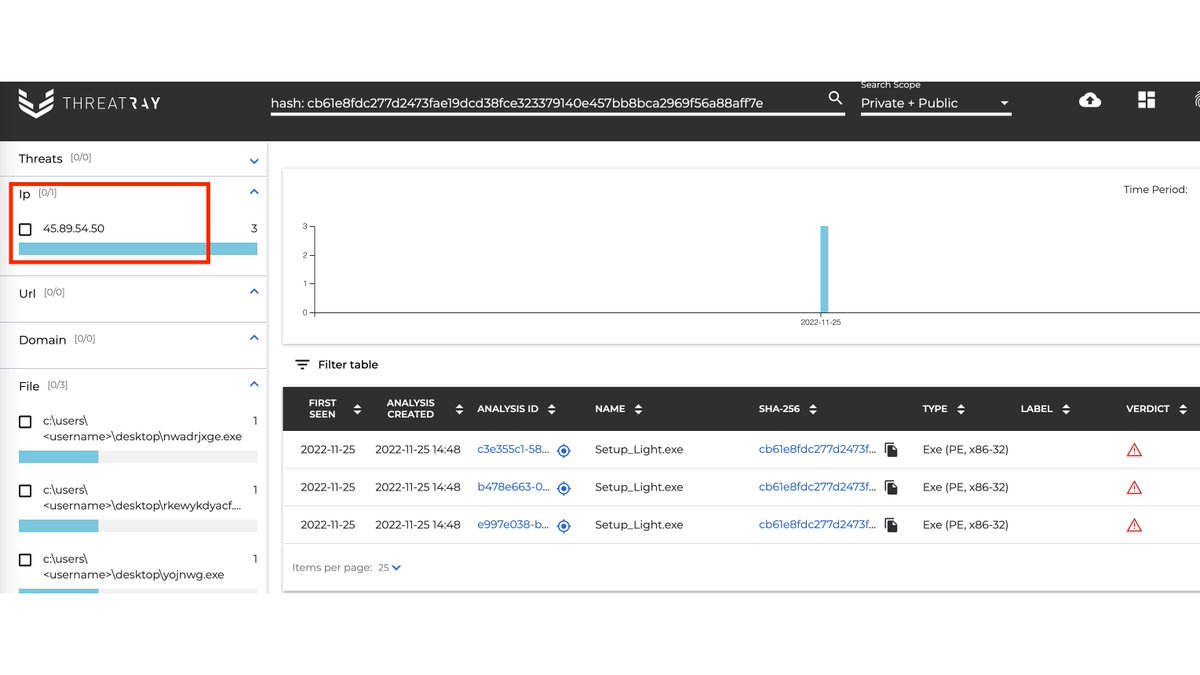 Thread by @malmoeb on Thread Reader App – Thread Reader App