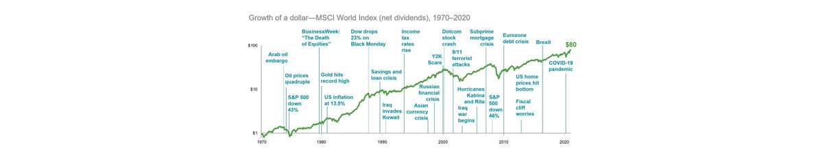 Nick Sleep is one of the greatest investors of all time. People who ...